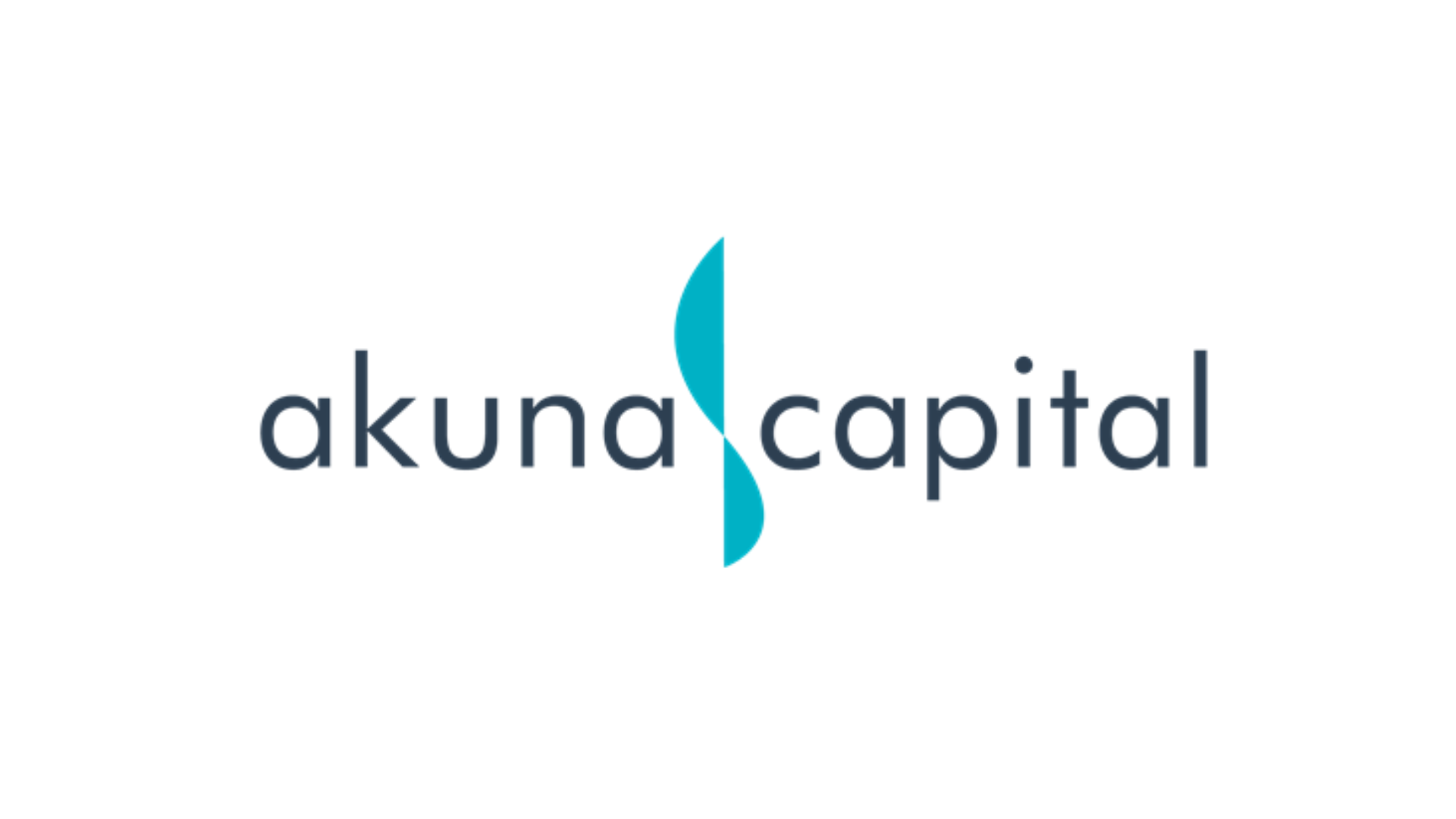 AKUNA CAPITAL Software Engineer Interview Questions + Guide in 2025